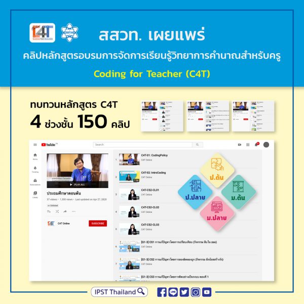 สสวท. กระตุ้นครูเพิ่มพลังสอนด้วยสื่อออนไลน์ 150 คลิป โค้ดดิ้ง C4T ...