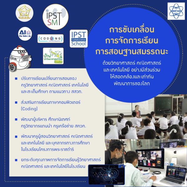 แผนการดำเนินงาน สสวท. ปีงบประมาณ พ.ศ. 2566 – สถาบันส่งเสริมการสอนวิทยาศาสตร์และเทคโนโลยี (สสวท.)