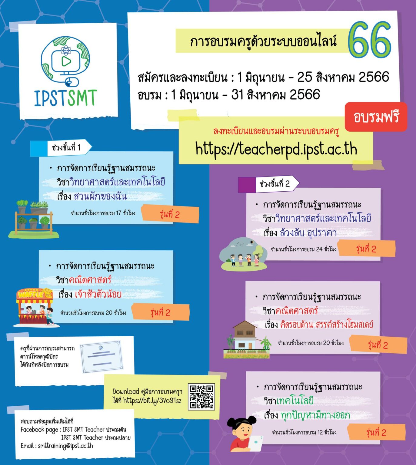 สสวท. อบรมครูด้วยระบบออนไลน์ ประจำปี 2566 หลักสูตรการจัดการเรียนรู้ฐานสมรรถนะ IPST SMT ปี 2566 ...