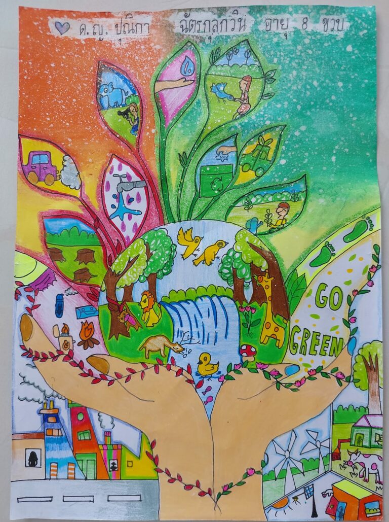 IPST Thailand ขอชวนน้อง ๆ ส่งผลงานภาพวาดระบายสีอย่างสร้างสรรค์ หัวข้อ “วิทยาศาสตร์กับภาวะโลกร้อน ...