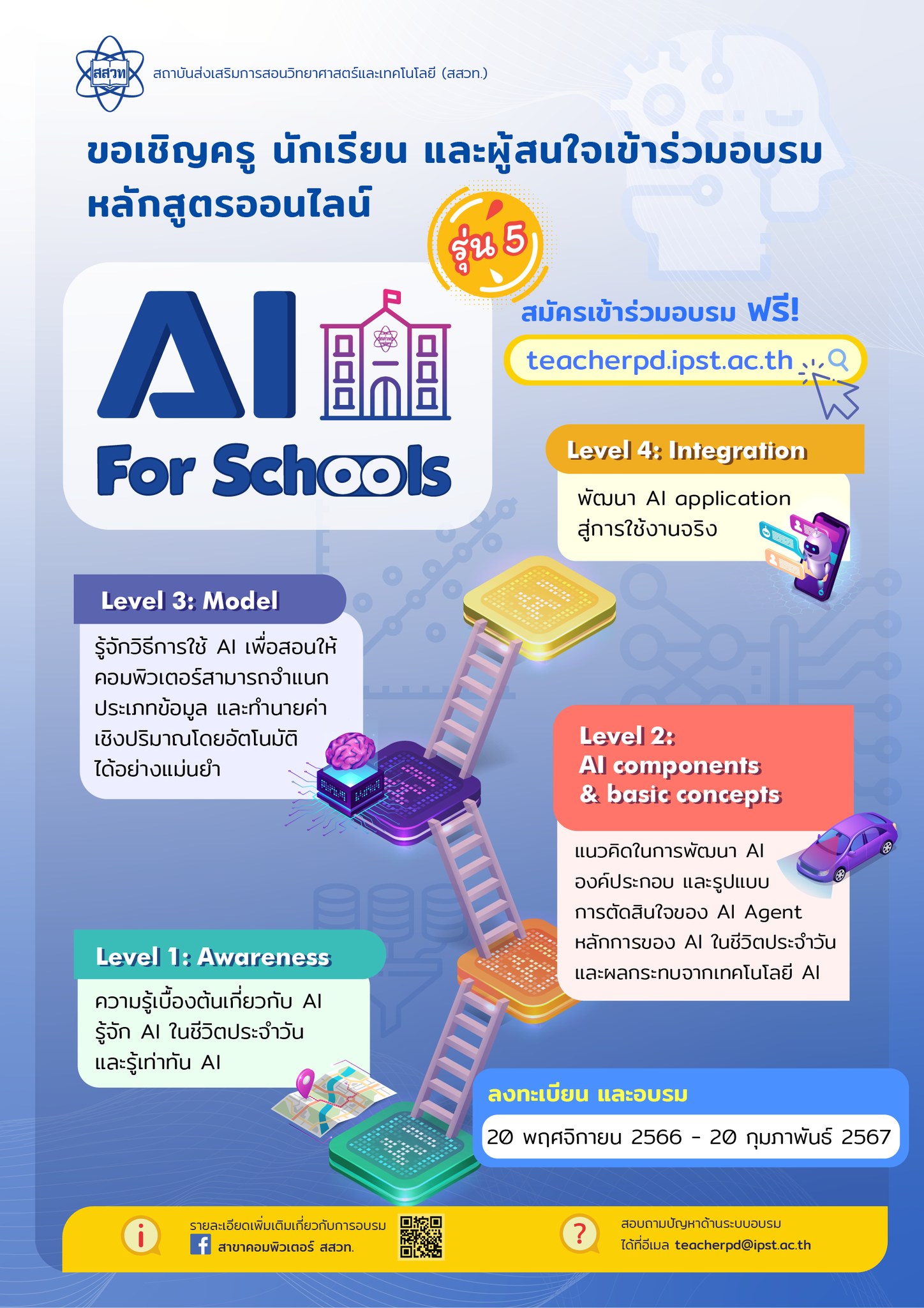 สสวท. รับสมัครและอบรมออนไลน์หลักสูตร AI for School รุ่นที่ 5 – สถาบัน ...