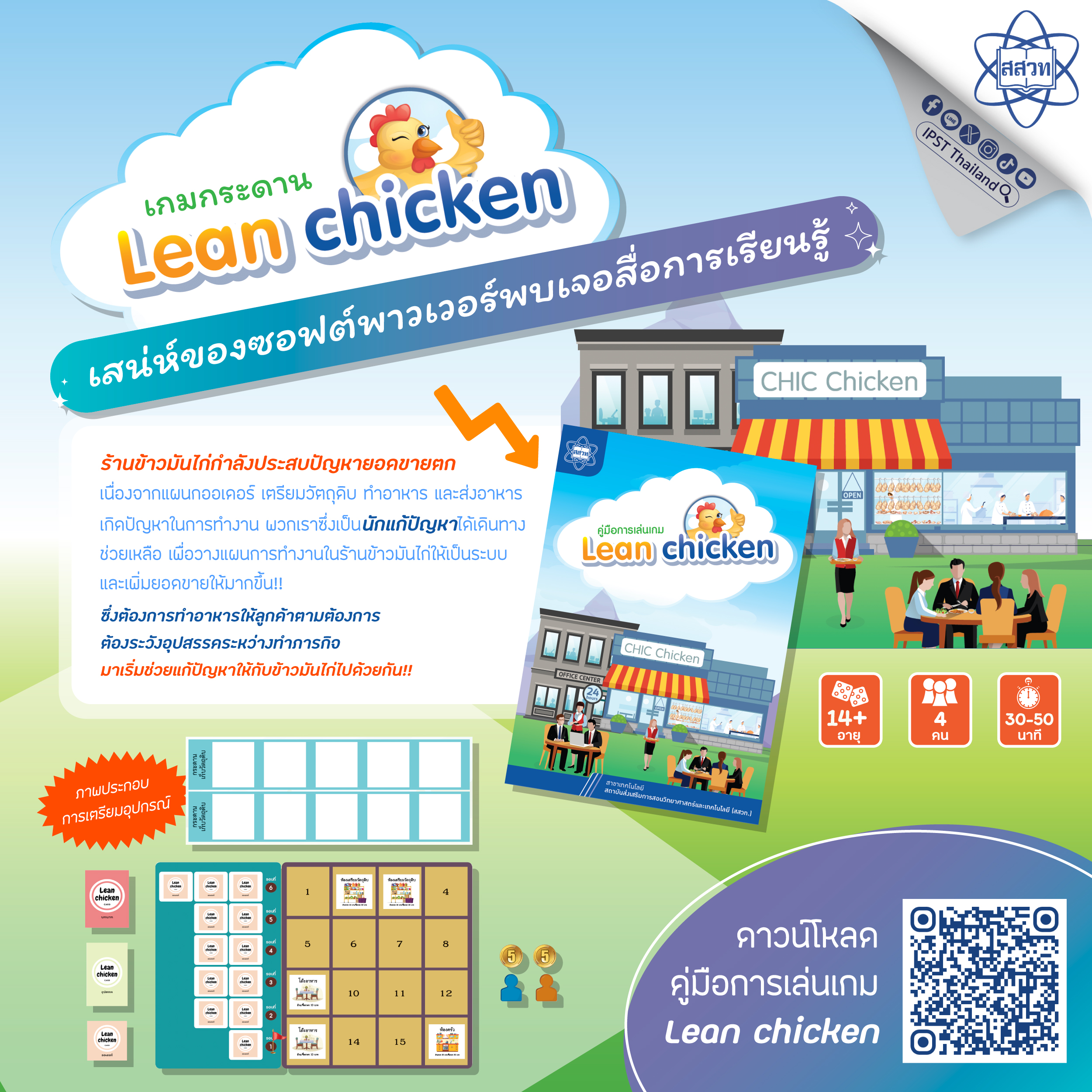 เกมกระดาน Lean chicken เมื่อร้านข้าวมันไก่ตามหานักคิดพิชิตวิกฤต เสน่ห์ ...
