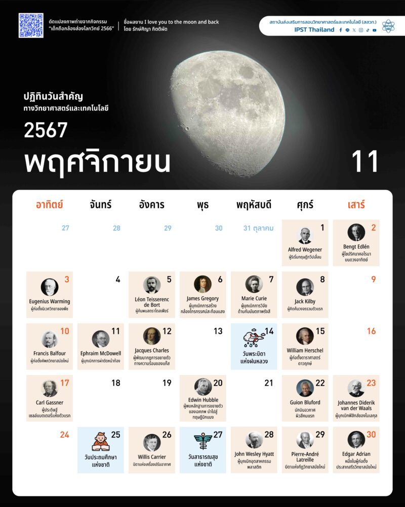 ปฏิทินวันสำคัญทางวิทยาศาสตร์และเทคโนโลยีประจำปี 2567 – สถาบันส่งเสริมการสอนวิทยาศาสตร์และ ...