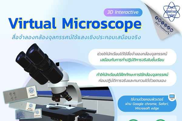 Virtual Microscope สื่อจำลองกล้องจุลทรรศน์ใช้แสงเชิงประกอบเสมือนจริง ...