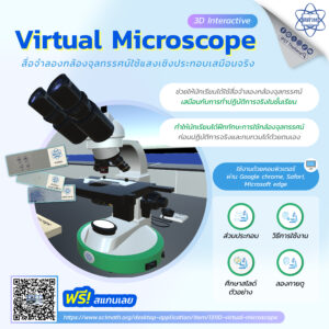 Virtual Microscope สื่อจำลองกล้องจุลทรรศน์ใช้แสงเชิงประกอบเสมือนจริง ...
