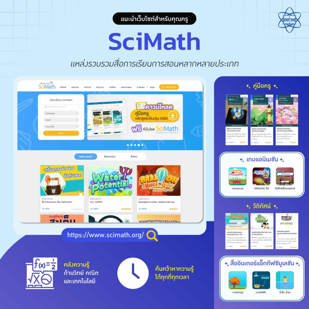 ปิดเทอมนี้ สสวท. ชวนใช้ฟรีคลังความรู้ SciMath เพลิดเพลินเรียนรู้ คุณครู ...