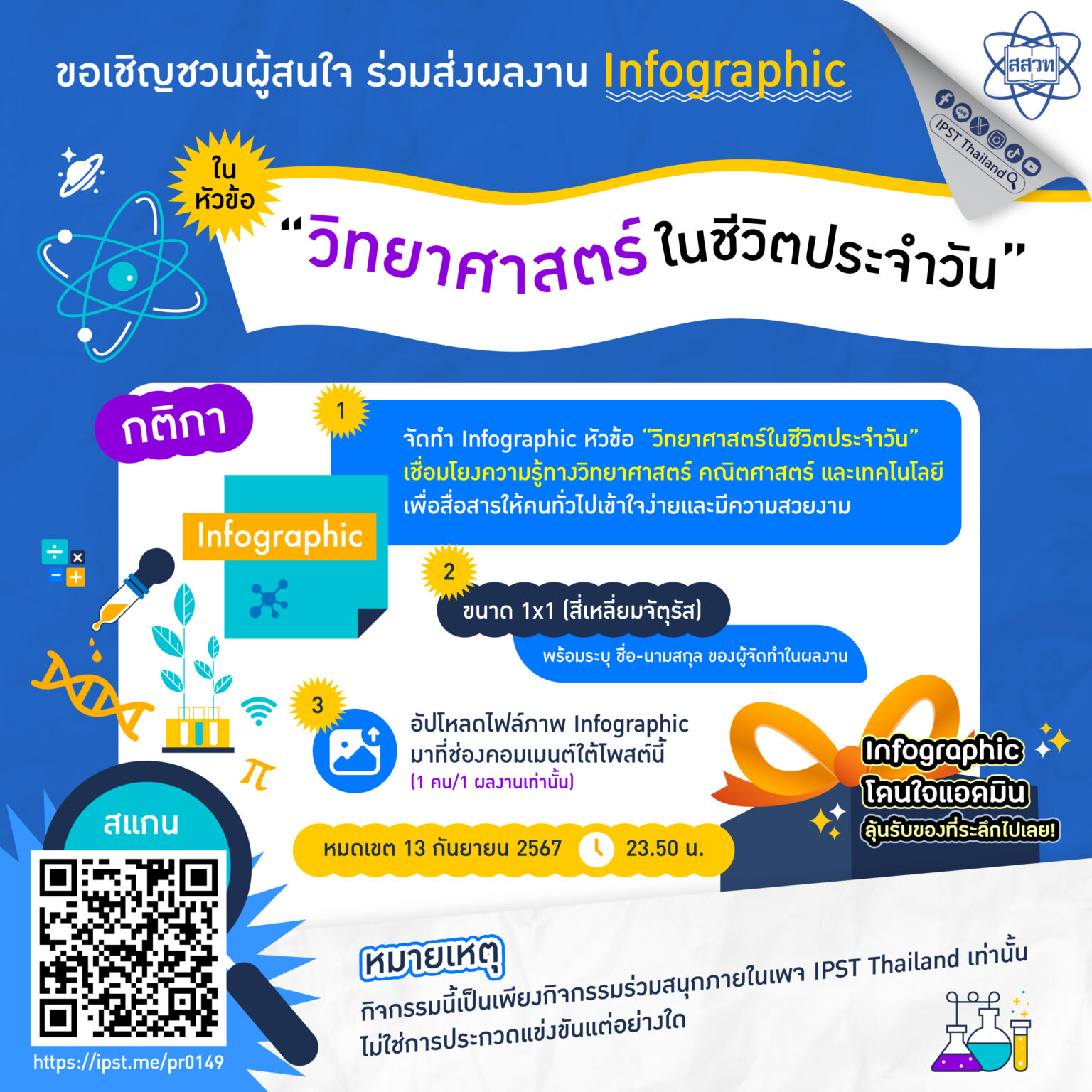 ร่วมสนุกไม่ใช่ประกวด มาอวดความคิดสร้างสรรค์กันเถอะ เพจ IPST Thailand ชวนส่งอินโฟกราฟิก ...