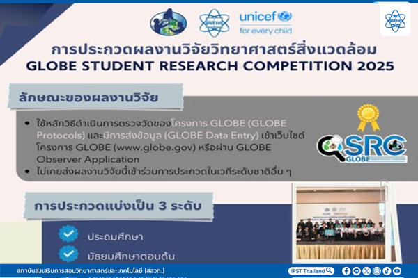 สสวท. หนุนเยาวชนประกวดงานวิจัยวิทย์สิ่งแวดล้อม GLOBE SRC 2025 – สถาบันส่งเสริมการสอนวิทยาศาสตร์ ...