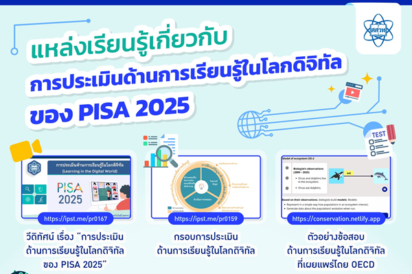แหล่งเรียนรู้เกี่ยวกับการประเมินด้านการเรียนรู้ในโลกดิจิทัล (Learning ...