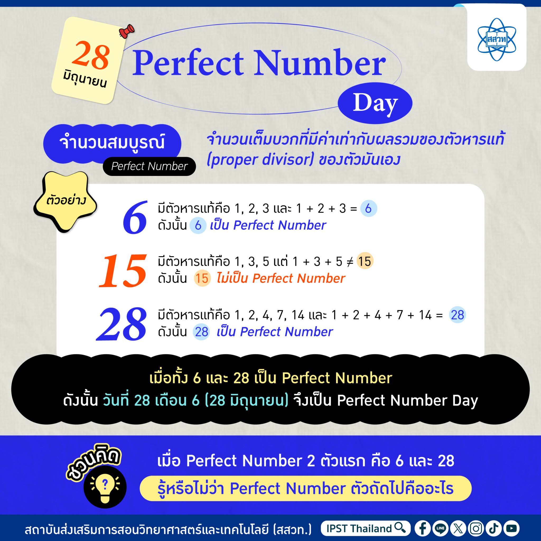 28 มิถุนายน Perfect Number Day – สถาบันส่งเสริมการสอนวิทยาศาสตร์และ ...